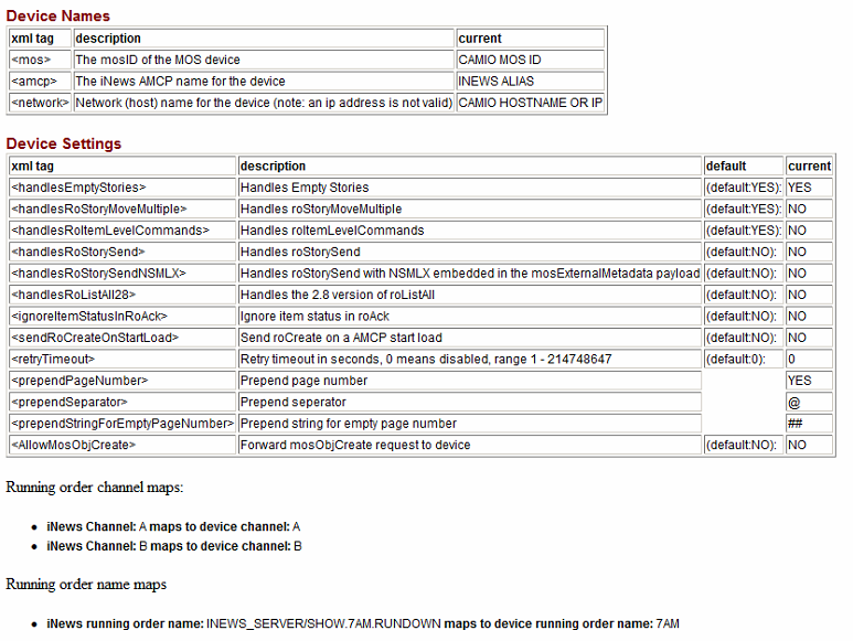04: Configuration – Chyron