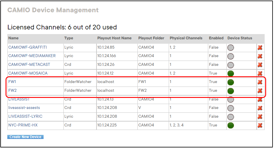 03: Administration – Chyron