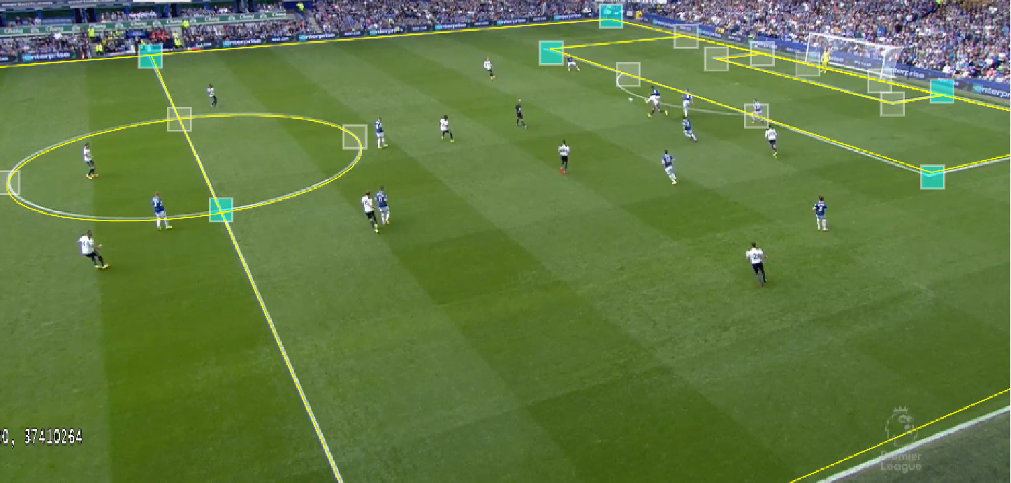 11: 3D Pitch – Chyron