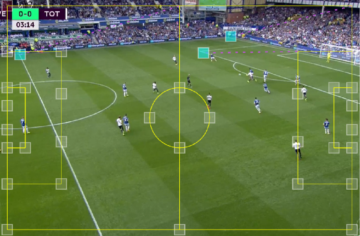 11: 3D Pitch – Chyron